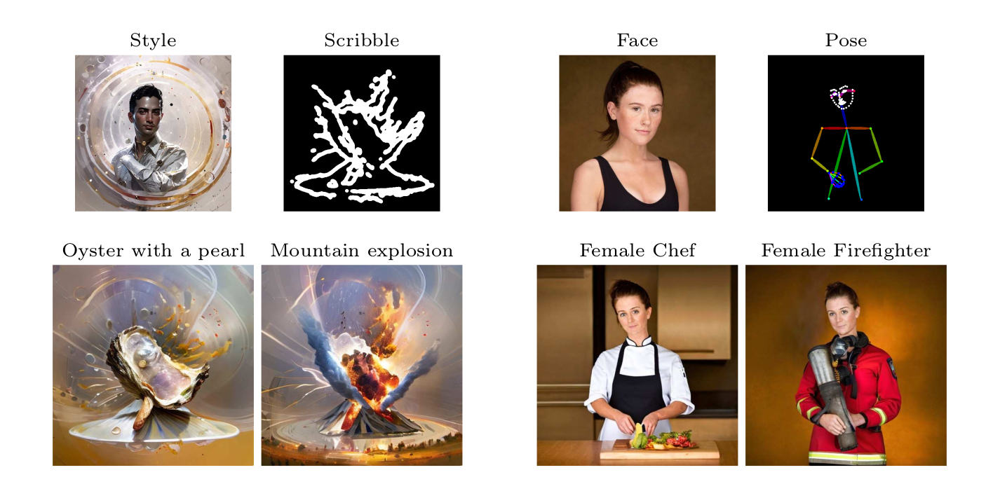 IP Adapter Instruct: Resolving Ambiguity in Image-based Conditioning using Instruct Prompts